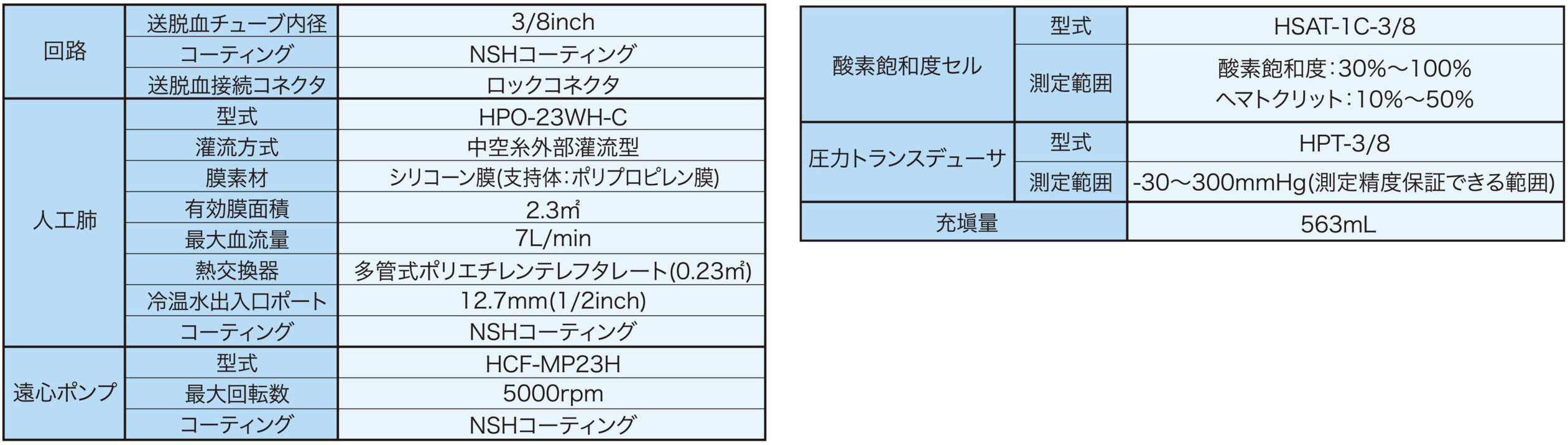 メラエクセライン回路HP2 ECMO回路 SOLAS - MERA 泉工医科工業株式会社 ―医療と共に歩む、信頼のメラ製品―